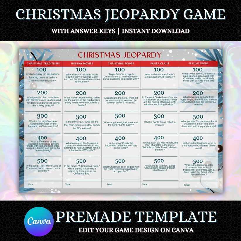Christmas Jeopardy Game Template – CreativeRino
