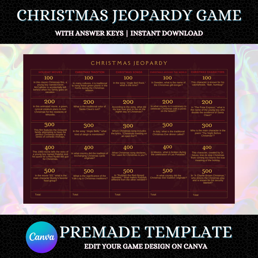 Christmas Jeopardy Game Template – CreativeRino