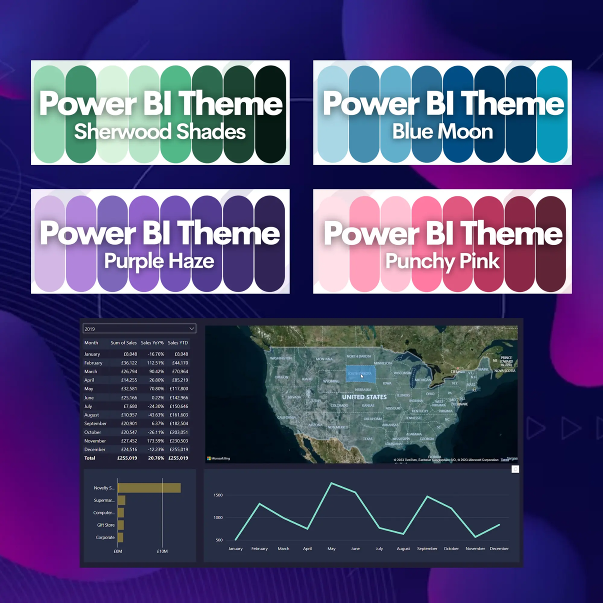 20+ Power BI Dashboard Template Bundle – CreativeRino