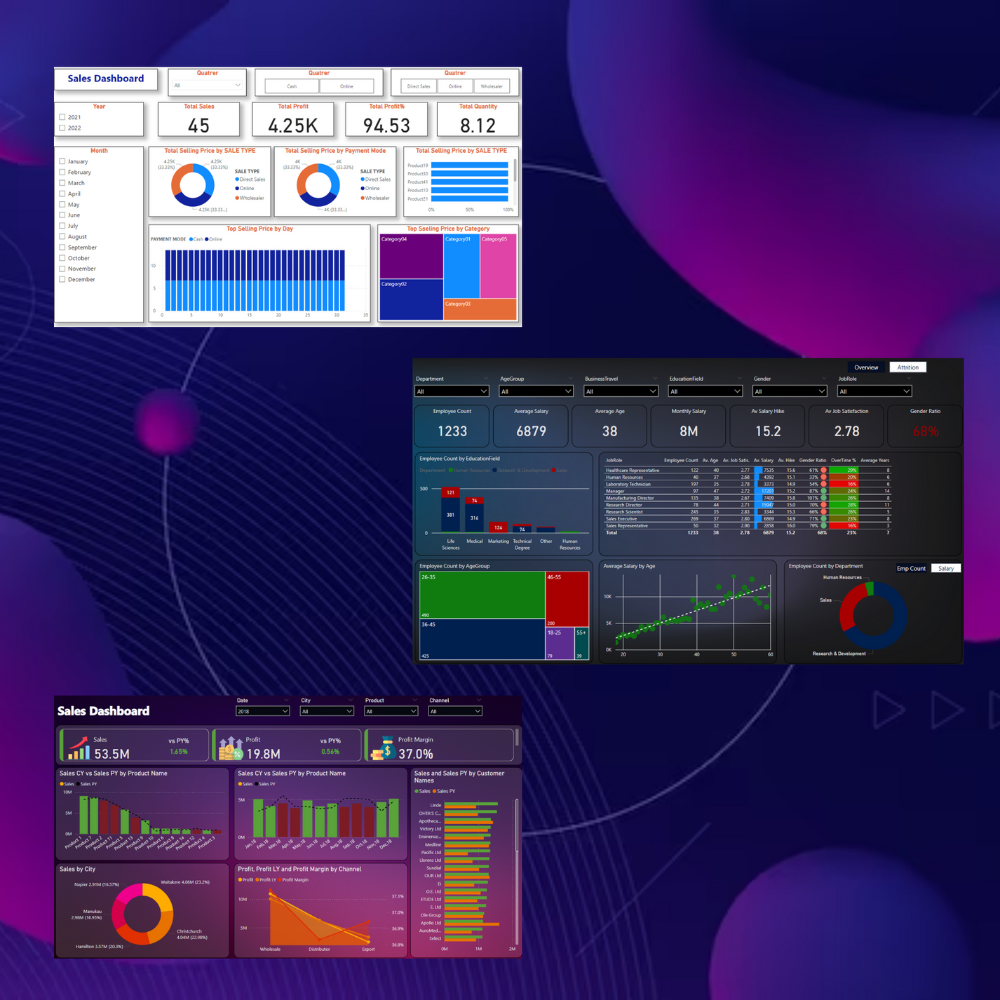 30 Power BI Dashboard Template Bundle – CreativeRino