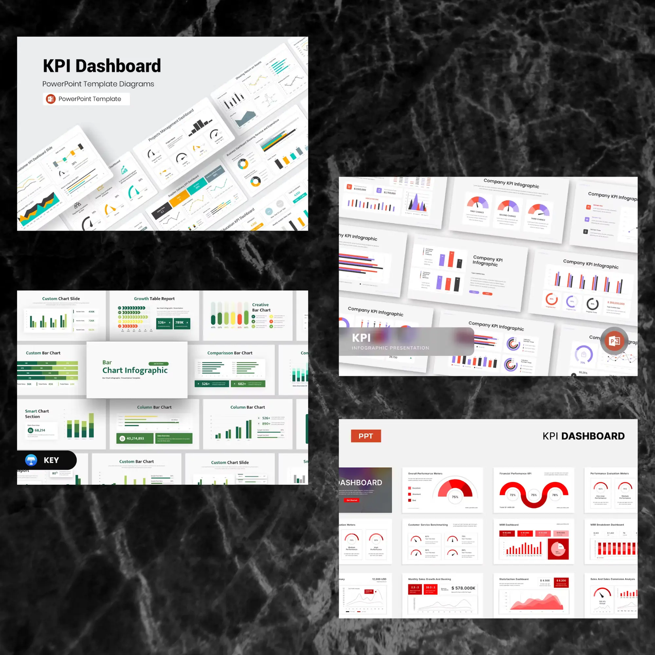 20 KPI Dashboard Powerpoint Presentation Template Bundle – CreativeRino