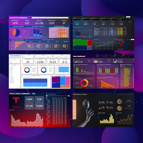 50+ Power BI Dashboard Template Bundle – CreativeRino