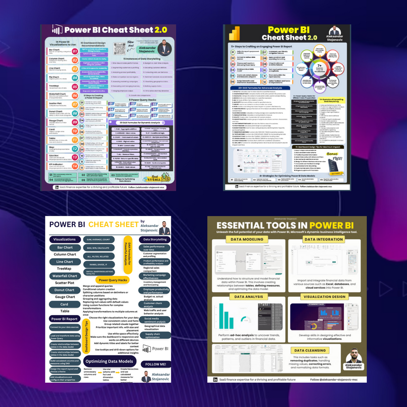 50+ Power BI Dashboard Template Bundle – CreativeRino