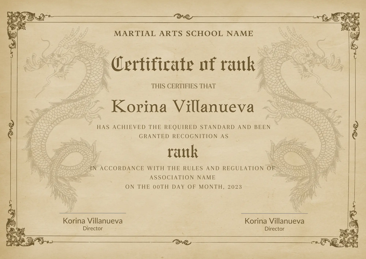 Certificate of Rank Template | Rank Certificate – CreativeRino