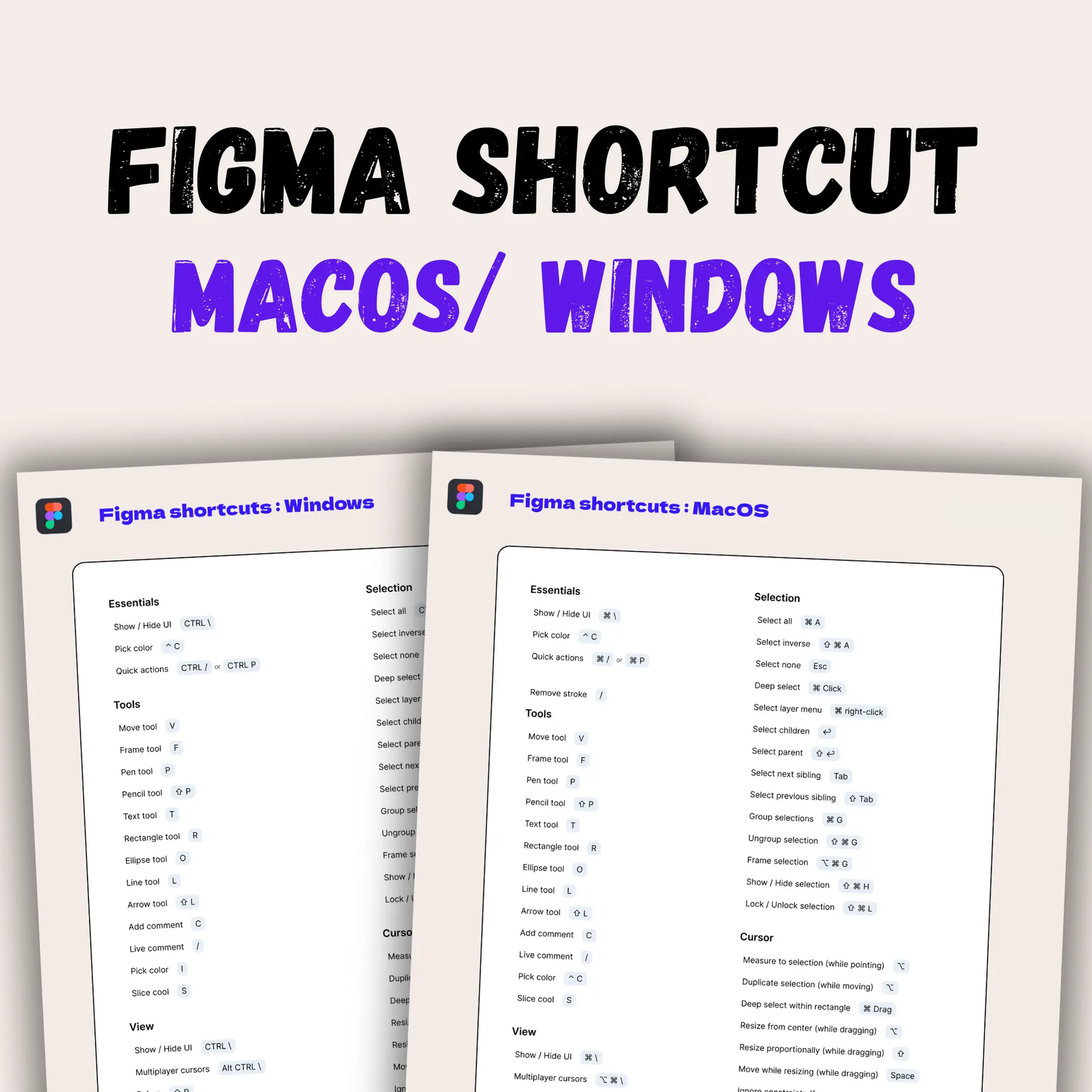 Figma Shortcuts Cheat Sheet | Figma Shortcuts for MacOs and Windows ...