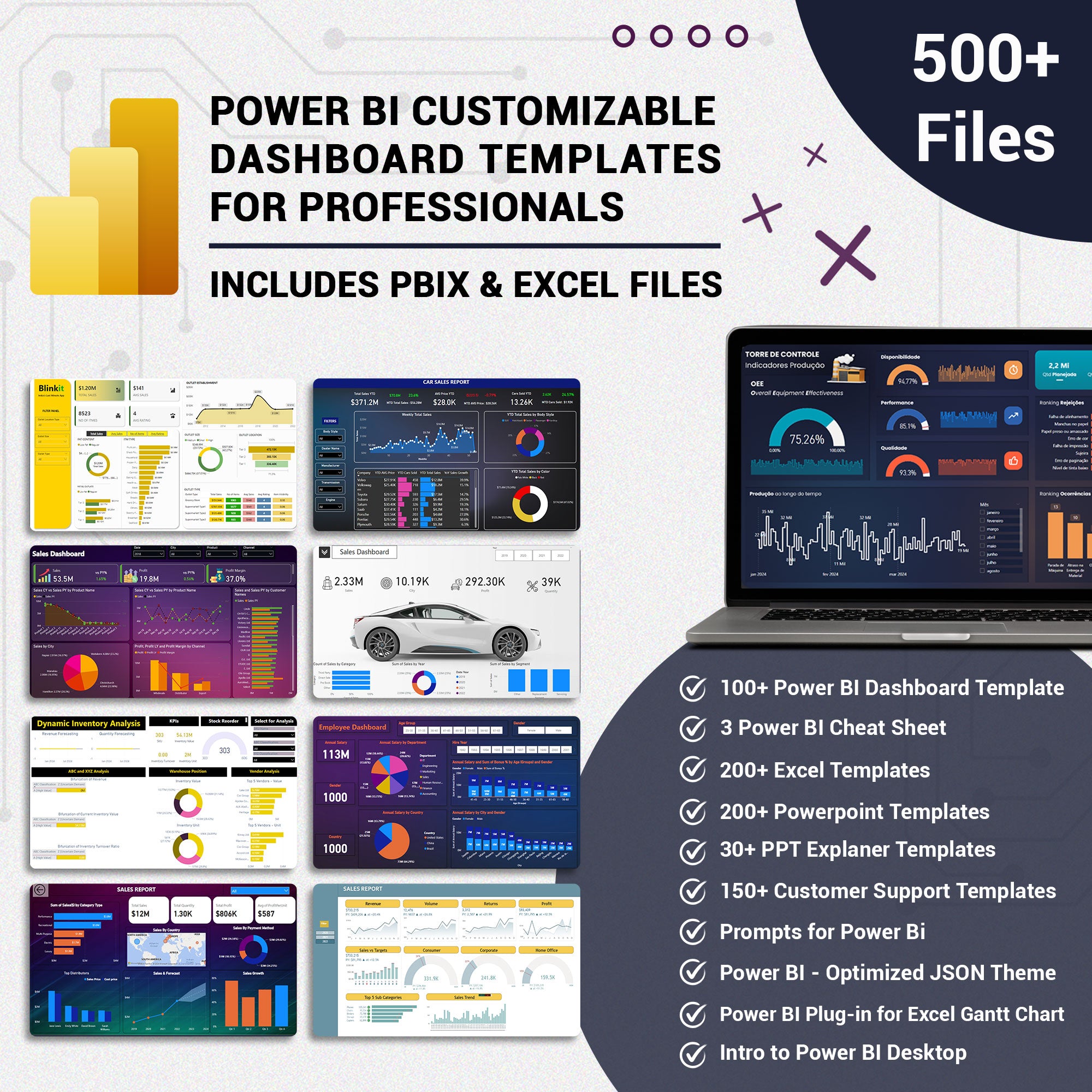Multi Purpose Power BI Customizable Dashboard Templates for Data ...